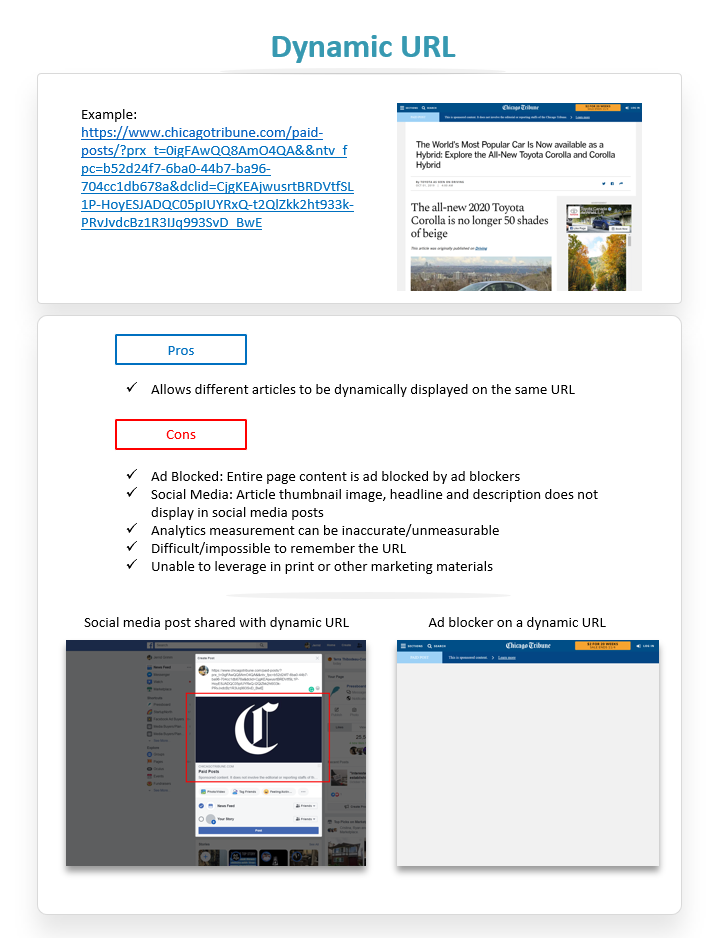 Static URL Vs Dynamic URL